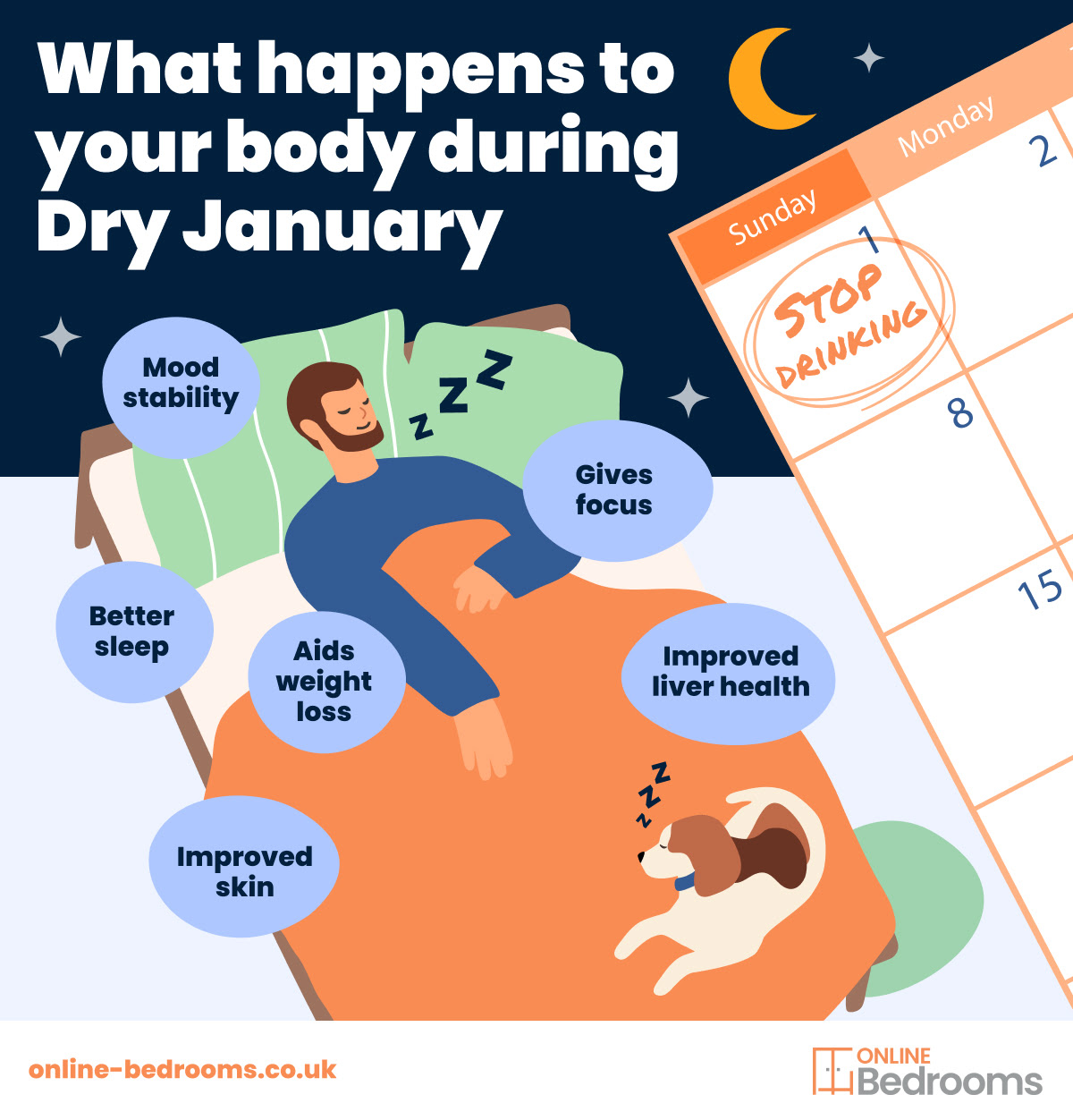 Here’s What Happens To Your Body During Dry January - The Dogood Press
